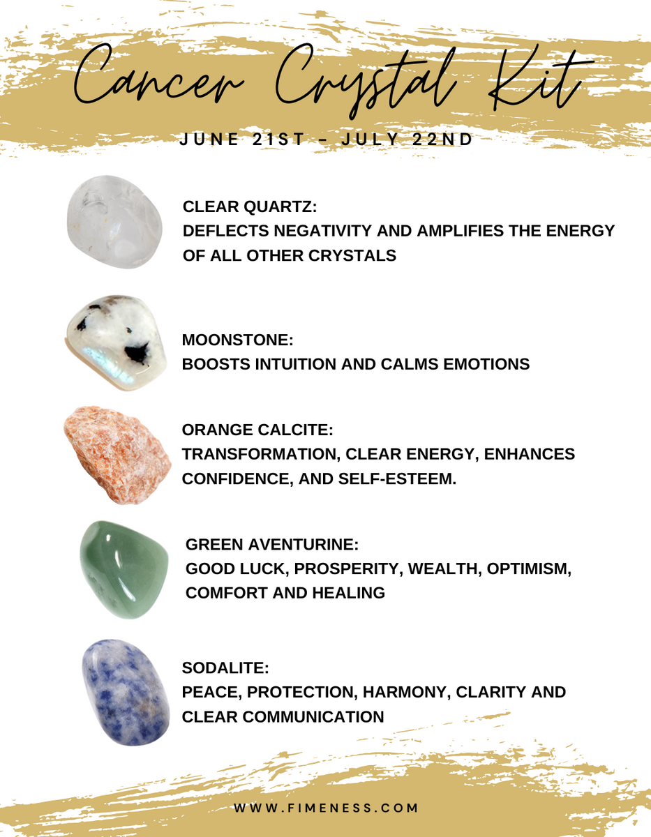 CANCER CRYSTAL KIT – FIMENESS